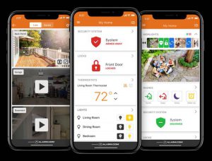 What is a Cellular Security System (2025)